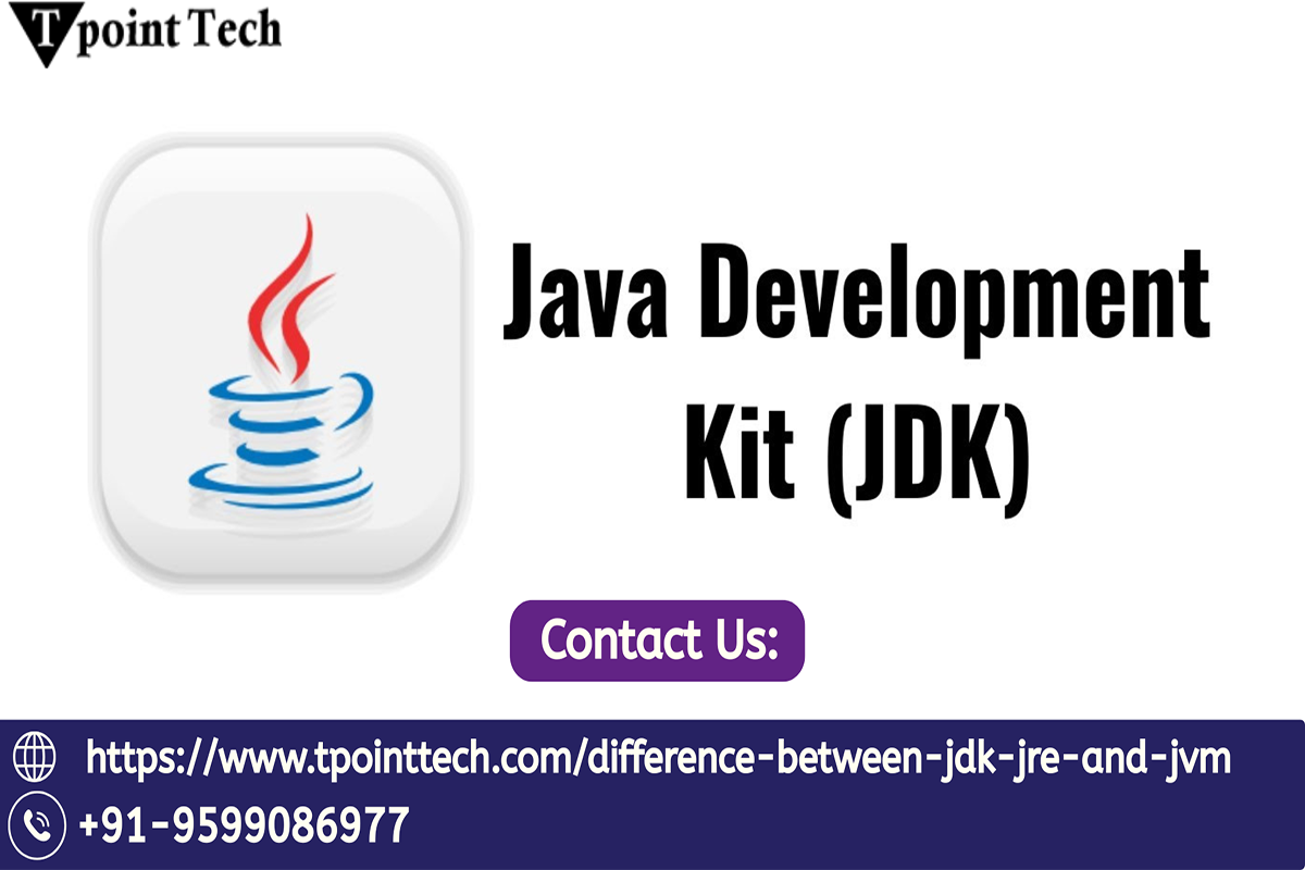 Java JDK Tutorial 2025 – Everything You Need to Know | Tpoint Tech